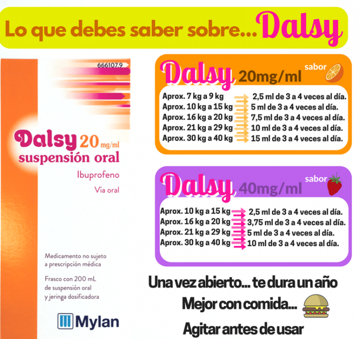 DALSY 40 MG/ML SUSPENSIÓN ORAL – Farmacia La Torre